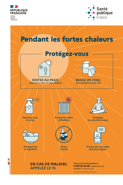 Vigilance Orange Canicule